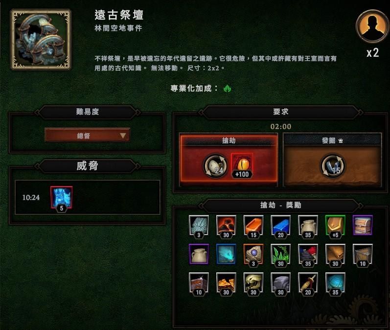 【攻略】1.8.12R版本-線上遊戲百科(更新日期10/03)內文插圖全面更新(2F已更新至最新版本)世界事件施工中 @風暴之城 哈啦板 - 巴哈姆特