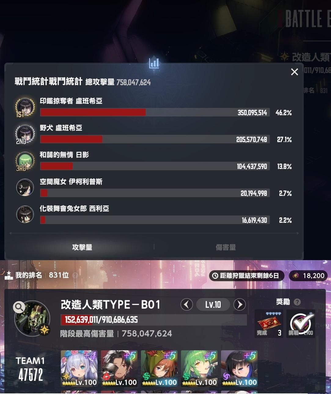 RE:【攻略】Lv10 光魔獸一刀兩隊討伐 @棕色塵埃 2 哈啦板 - 巴哈姆特