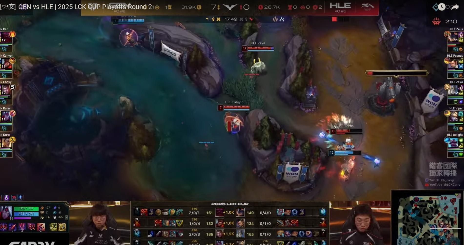 【討論】GEN vs HLE @英雄聯盟 League of Legends 哈啦板 - 巴哈姆特