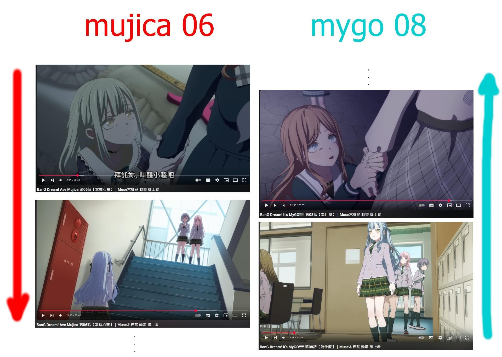 【閒聊】劇情對稱說的含金量持續上升中 @BanG Dream！ 哈啦板 - 巴哈姆特