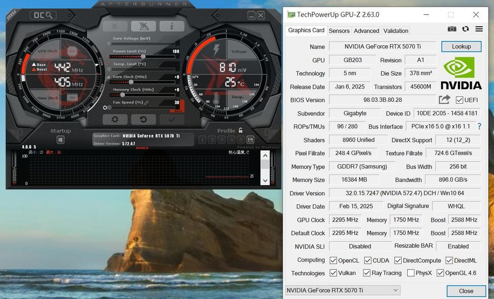 【情報】NVIDIA官方證實RTX5090/5070Ti存在ROPs短少的缺陷晶片 @電腦應用綜合討論 哈啦板 - 巴哈姆特