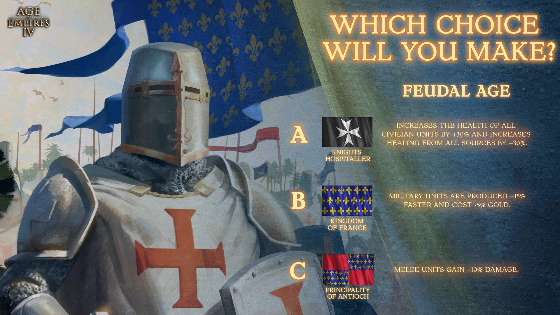 RE:【情報】四代 DLC 《十字騎士與玫瑰騎士》資訊發布 @世紀帝國 系列 哈啦板 - 巴哈姆特