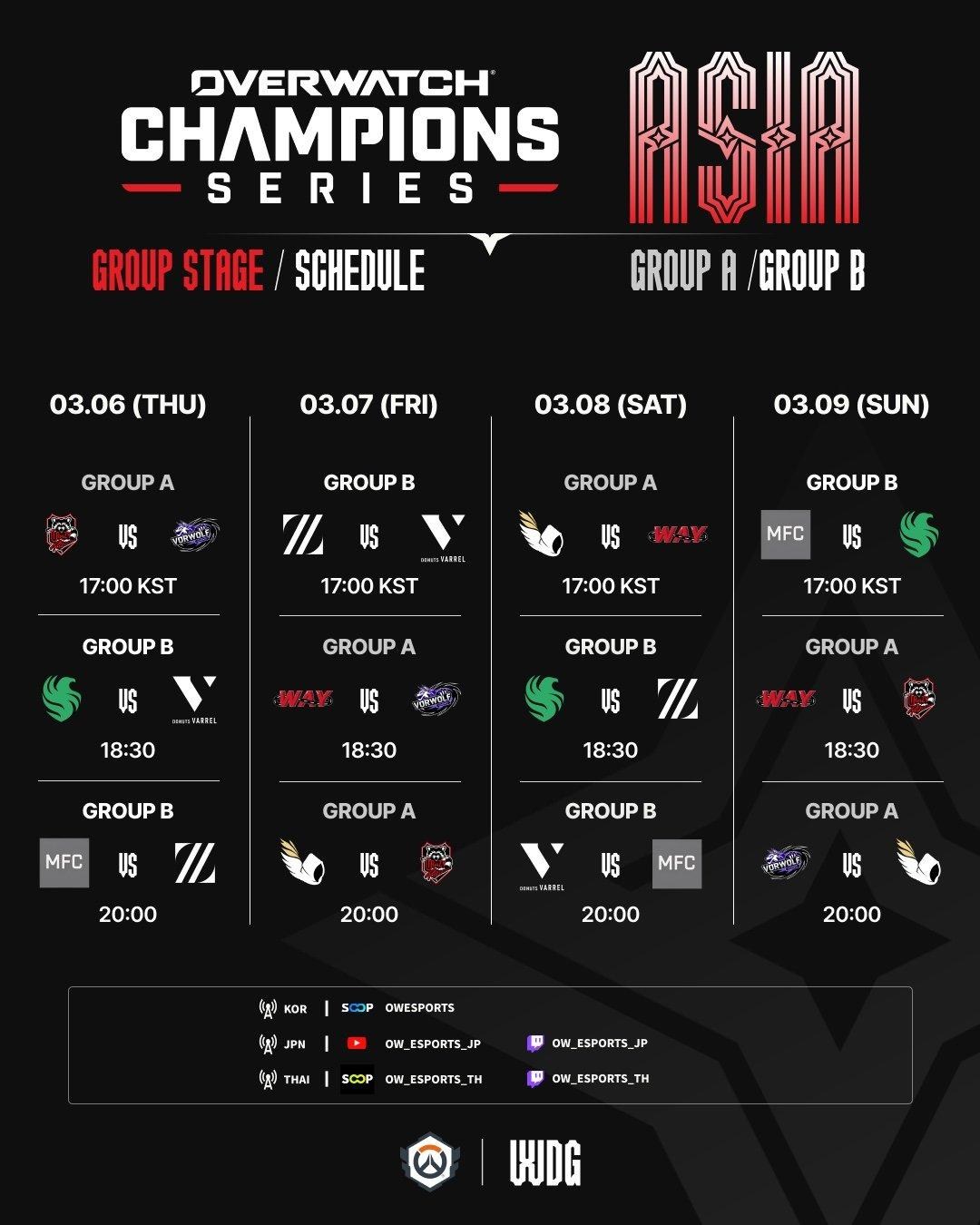 【情報】OWCS 2025 S1 Playoffs 2直播獎勵 @鬥陣特攻 哈啦板 - 巴哈姆特