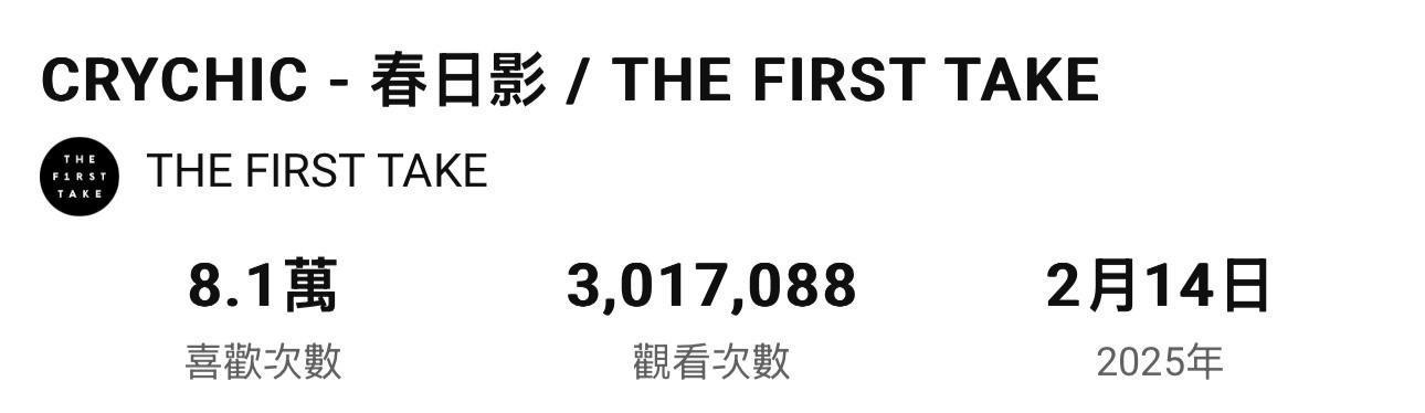 【情報】CRYCHIC - 春日影 / THE FIRST TAKE觀看數突破300萬 @BanG Dream！ 哈啦板 - 巴哈姆特