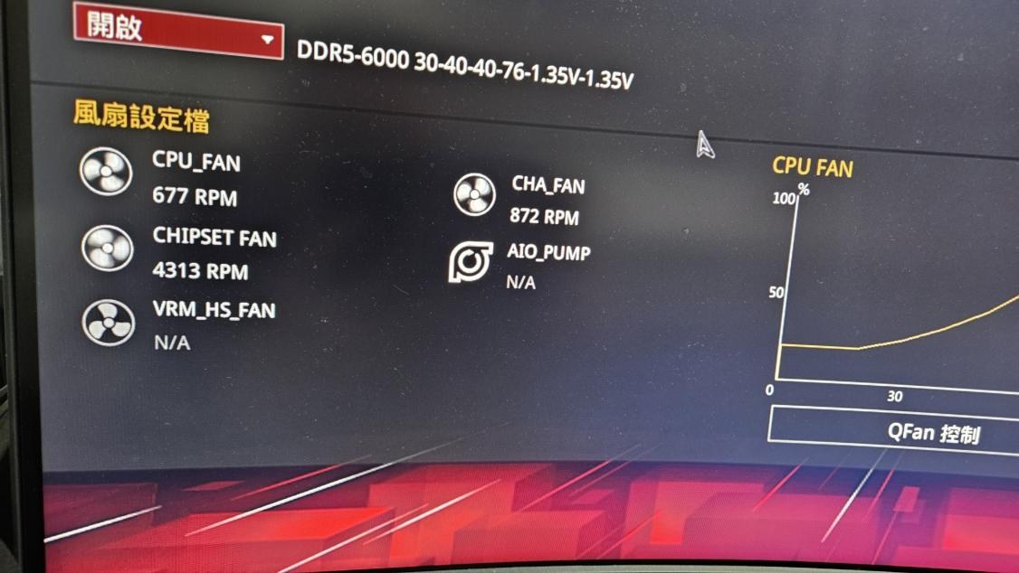 【問題】ROG STRIX X870-I GAMING WIFI [VRM FAN speed] @電腦應用綜合討論 哈啦板 - 巴哈姆特
