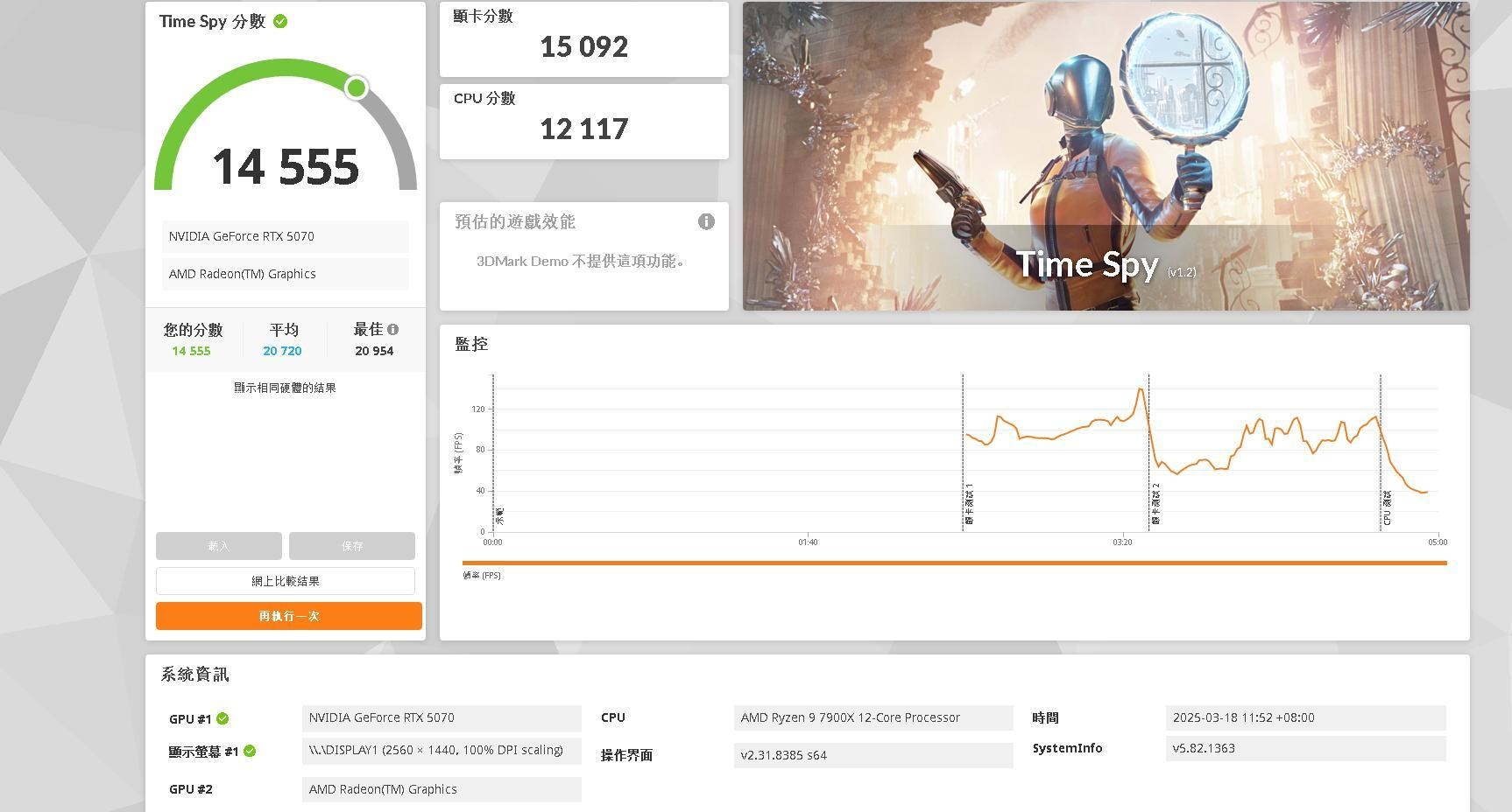 【問題】RTX 5070 time spy掉32% @電腦應用綜合討論 哈啦板 - 巴哈姆特