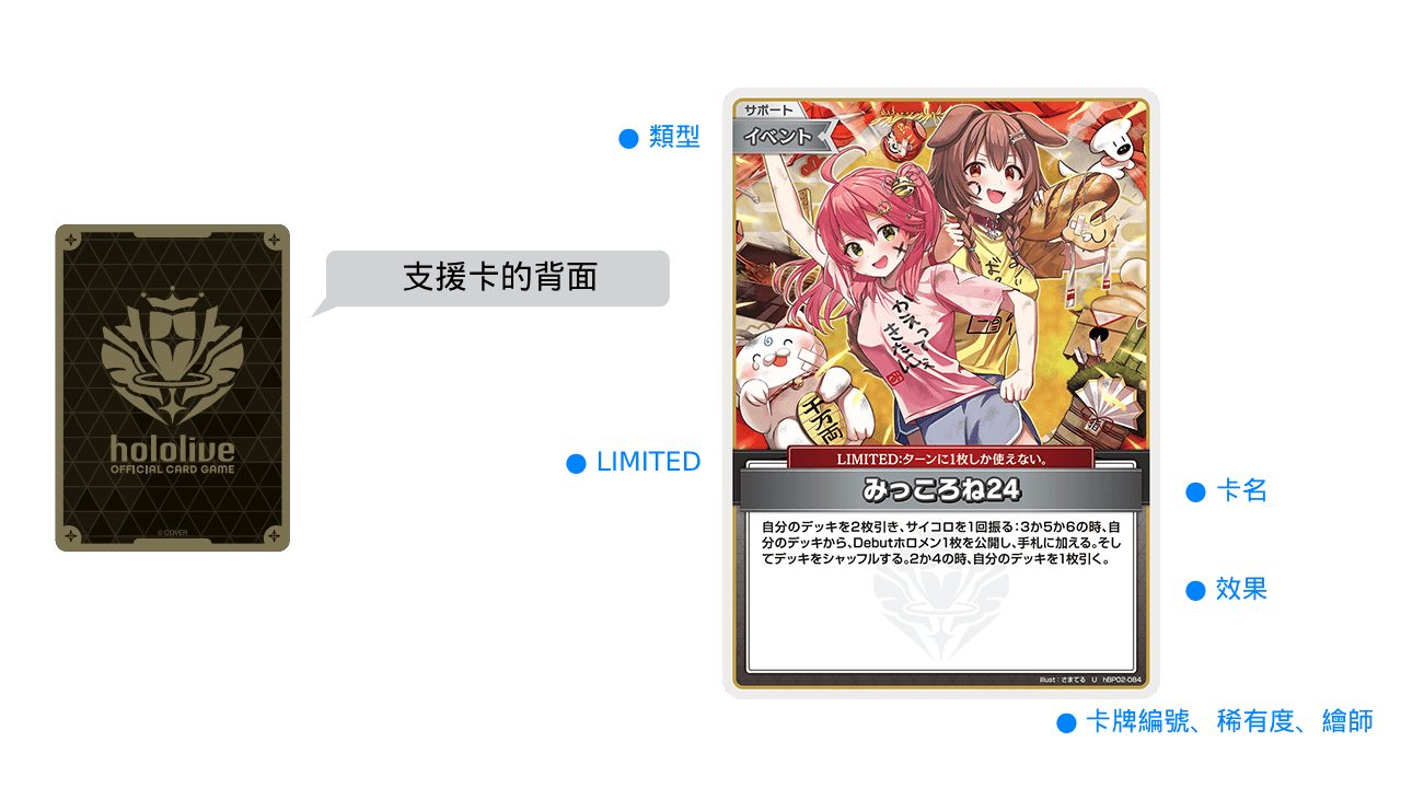 【情報】hololive OFFICIAL CARD GAME \ hOCG @虛擬 Youtuber（Vtuber） 哈啦板 - 巴哈姆特