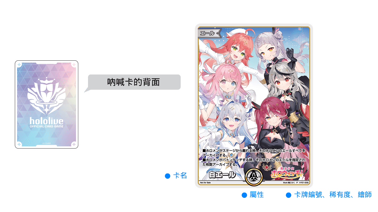 【情報】hololive OFFICIAL CARD GAME \ hOCG @虛擬 Youtuber（Vtuber） 哈啦板 - 巴哈姆特