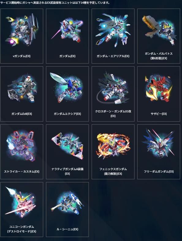 【情報】永恆通訊Vol.7 (初期轉蛋14UR機體確定！) @SD 鋼彈 G 世代 永恆 哈啦板 - 巴哈姆特