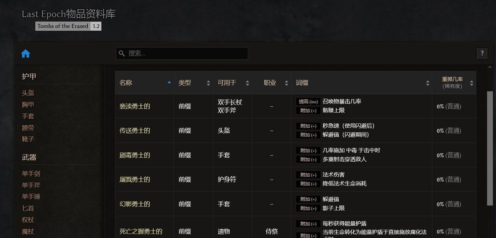 【情報】last epoch tools 已經更新並包含第2的角色天賦樹模擬器 @最後紀元 Last Epoch 哈啦板 - 巴哈姆特