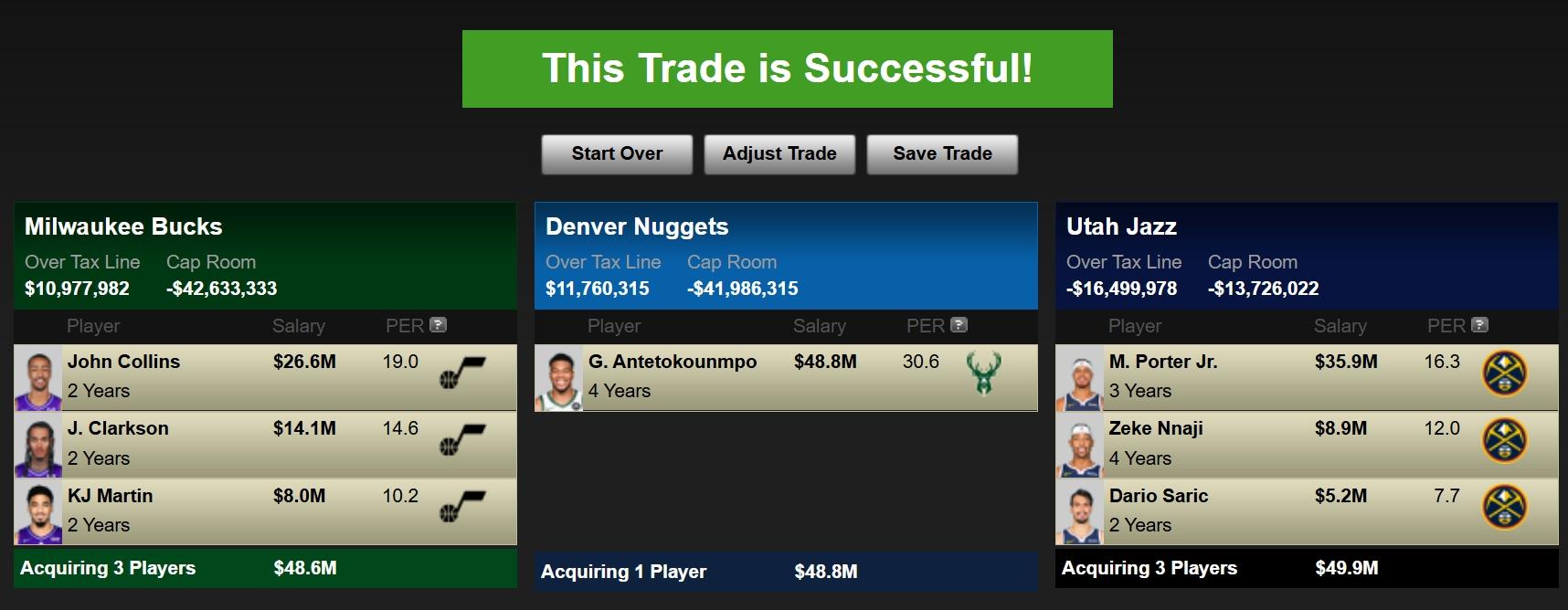 【閒聊】好玩的espn trade machine(集思廣益幫字母哥想想出路) @NBA 系列 哈啦板 - 巴哈姆特