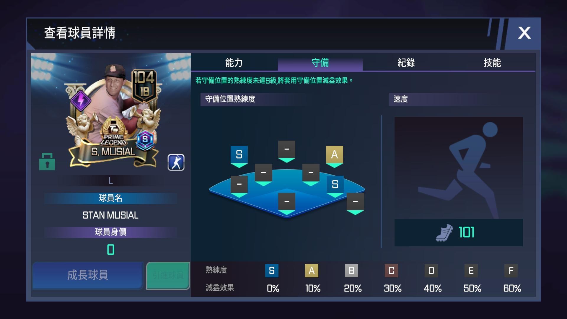 【情報】新一期的Prime Legend @MLB Perfect Inning 23 哈啦板 - 巴哈姆特