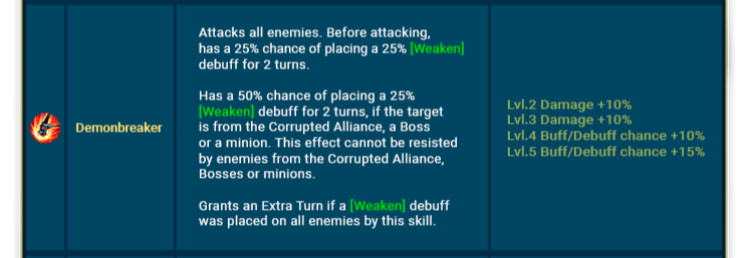 【未來情報】20250605新經典融合角色Tholin Foulbeard即將到來！ @RAID : Shadow Legends 哈啦板 ...