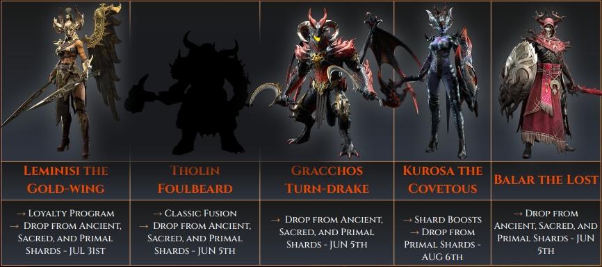 RE:【未來情報】20250605新經典融合角色Tholin Foulbeard即將到來！ @RAID : Shadow Legends 哈啦 ...