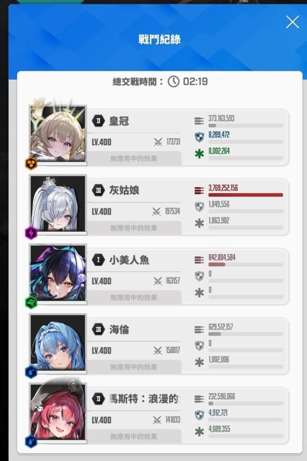 【攻略】賽蓮上場紀念影片【NIKKE】2:40 Anomaly Interception : Mirror Container - Stage ...