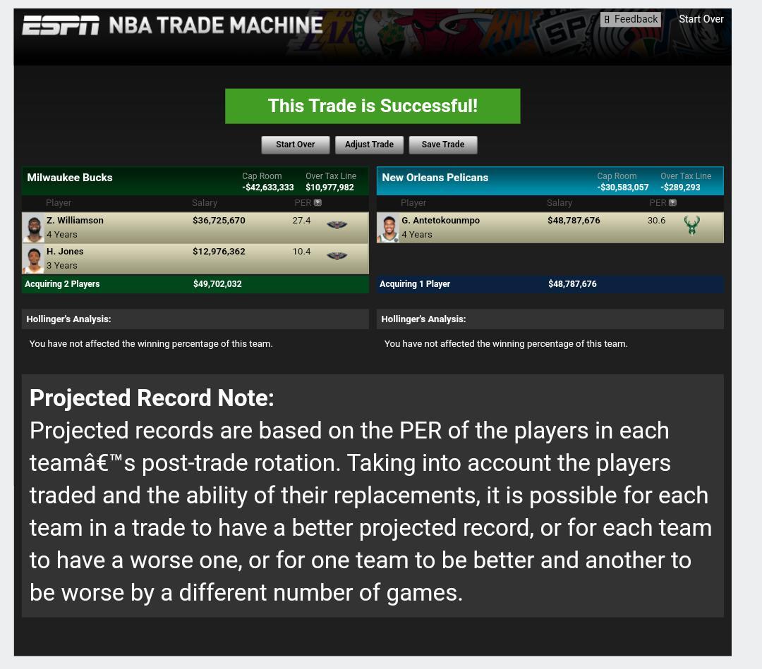 【閒聊】好玩的espn trade machine(集思廣益幫字母哥想想出路) @NBA 系列 哈啦板 - 巴哈姆特