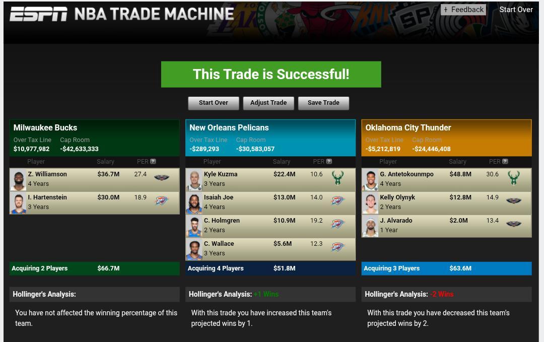 【閒聊】好玩的espn trade machine(集思廣益幫字母哥想想出路) @NBA 系列 哈啦板 - 巴哈姆特