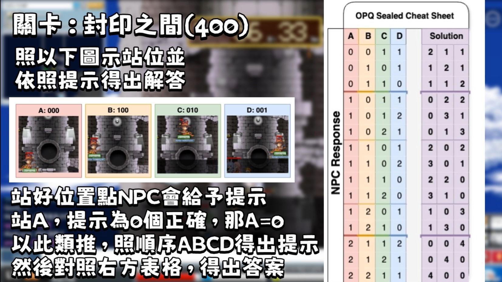 【攻略】Artale組隊任務－女神之塔，女神組隊任務介紹 與 推薦工具 @MapleStory Worlds 哈啦板 - 巴哈姆特