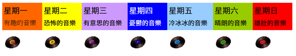 【攻略】Artale 組隊副本，從女神經驗團，開始成為一個好隊長！ @MapleStory Worlds 哈啦板 - 巴哈姆特