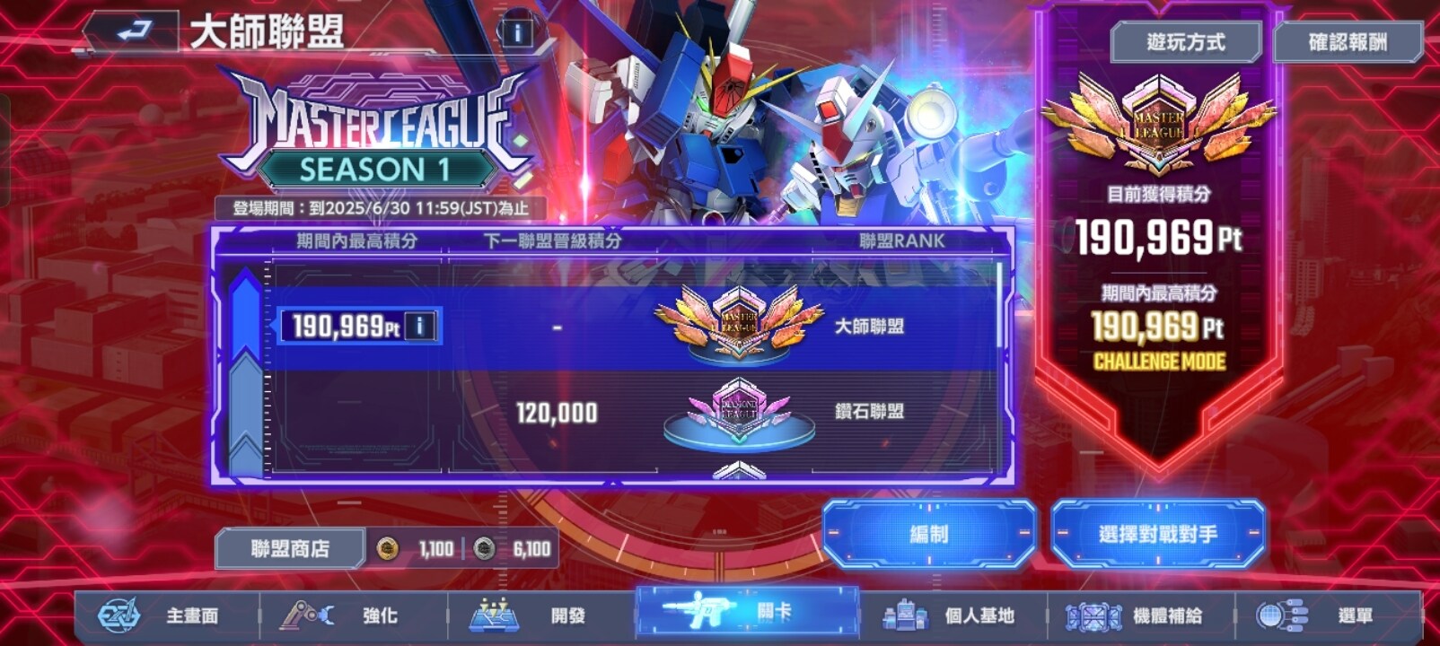 【心得】S1賽季GP02使用心得(3F新增S5賽季賽前分析) @SD 鋼彈 G 世代 永恆 哈啦板 - 巴哈姆特