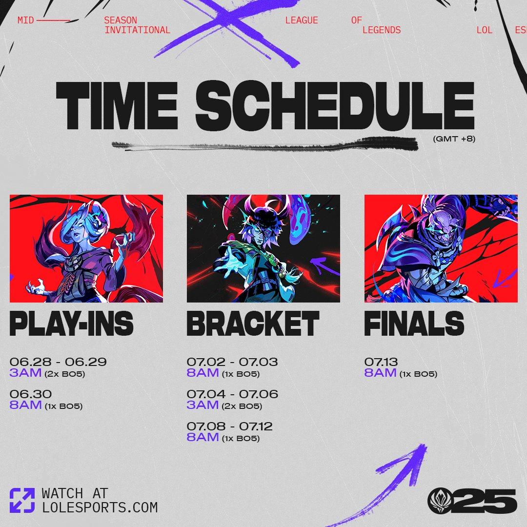 【情報】LOL Esports：MSI神預測X掉寶資訊｜S15 @英雄聯盟 League of Legends 哈啦板 - 巴哈姆特