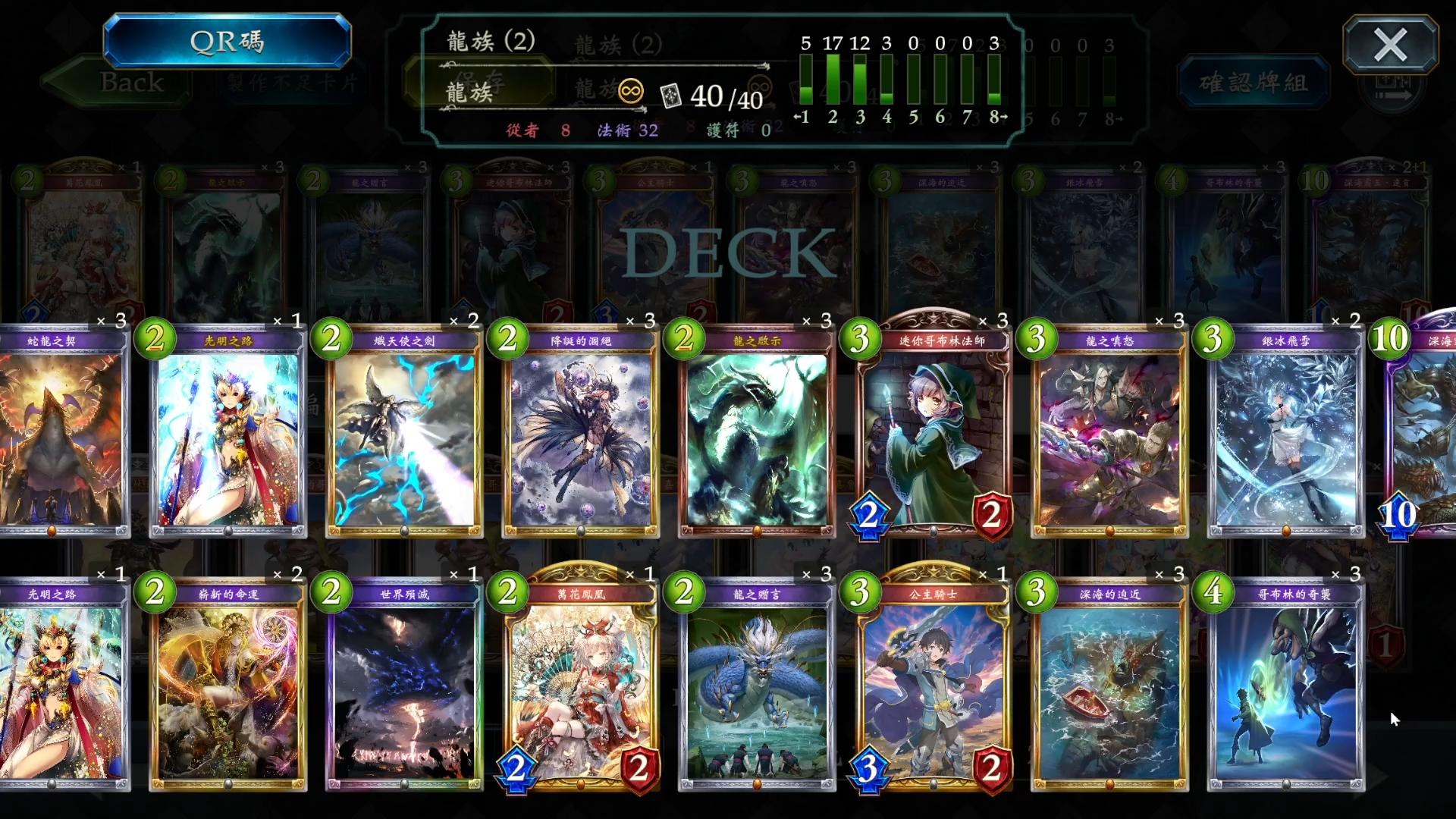 [達人專欄] 太好玩啦！CY！闇影詩章！ - chipingnote的創作 - 巴哈姆特