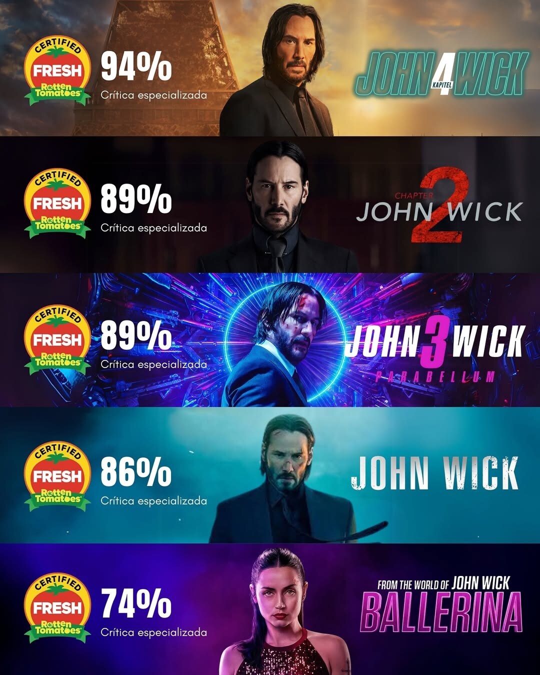 [達人專欄] （暴雷）名不符實卻潛力無窮，Ballerina-刺客芭蕾 - wr1995的創作 - 巴哈姆特