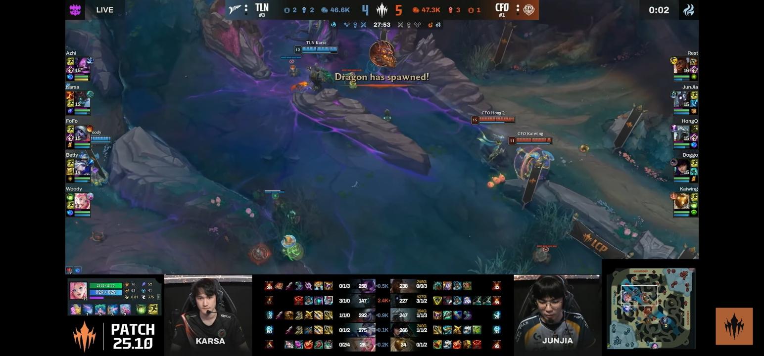 【討論】karsa第五局會被秒是因為出裝問題嗎 @英雄聯盟 League of Legends 哈啦板 - 巴哈姆特