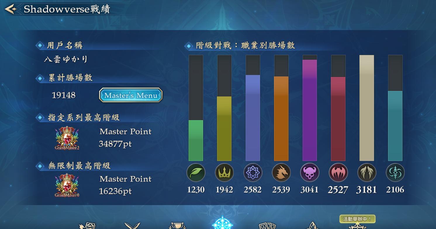 【心得】質疑盤子，理解盤子，成為盤子+淺談近期SV2心得 @闇影詩章 Shadowverse 哈啦板 - 巴哈姆特