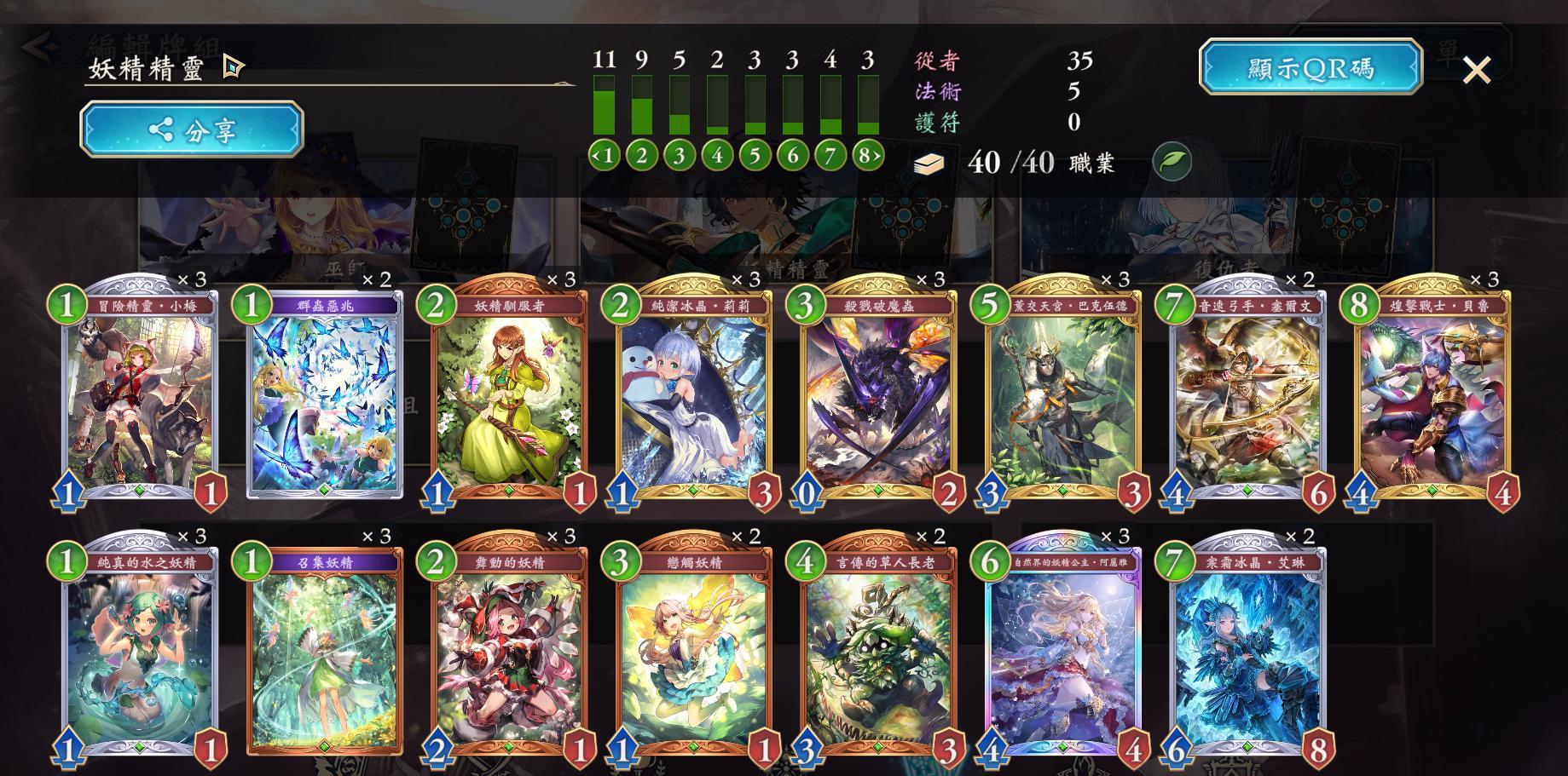 【心得】SV2 精靈使用與分享心得 7/11 3F更新 @闇影詩章 Shadowverse 哈啦板 - 巴哈姆特