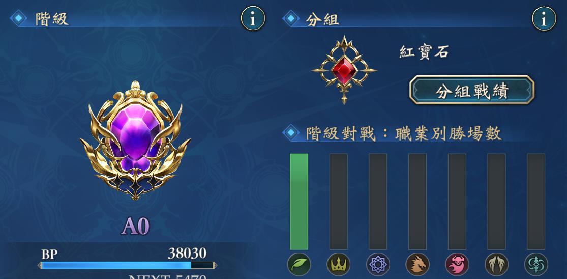 【心得】SV2 精靈使用與分享心得 7/11 3F更新 @闇影詩章 Shadowverse 哈啦板 - 巴哈姆特