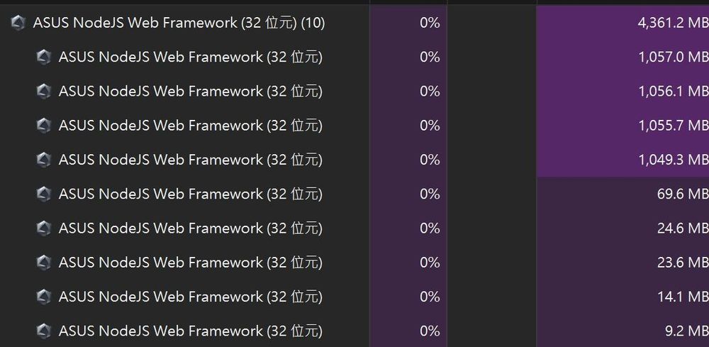 【問題】請問大神 記憶體佔用問題，感謝。ASUS NodeJS Web Framework (32 位元) @電腦應用綜合討論 哈啦板 - 巴哈姆特