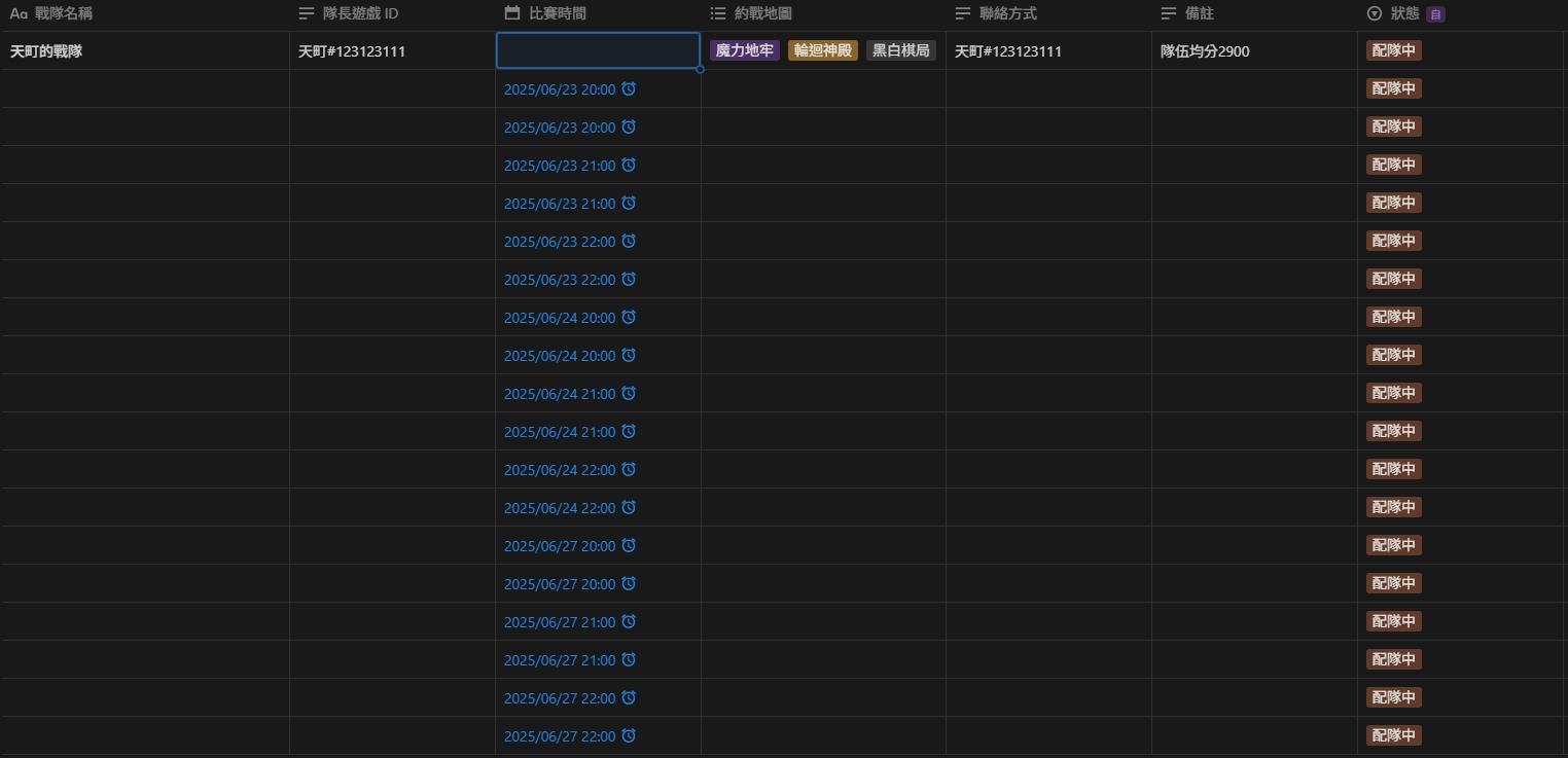 【討論】【RO守愛:Classic】 6v6練習約戰群 @RO 仙境傳說：守護永恆的愛 Classic 哈啦板 - 巴哈姆特