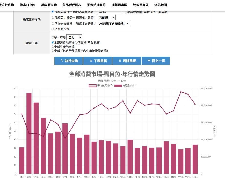 多事之夏。時事，求證。 - tw00181092的創作 - 巴哈姆特