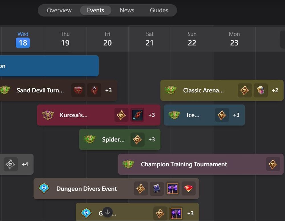 【Raid】Tholin 融合活動回顧 - andy19283746的創作 - 巴哈姆特