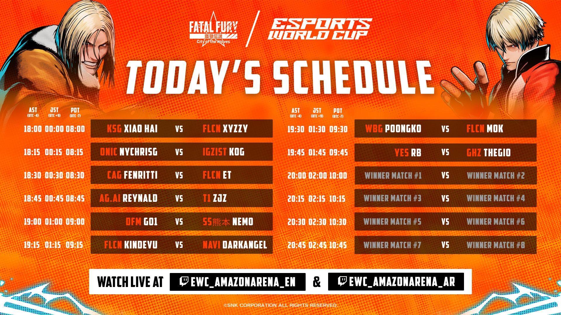 【情報】[EWC 2025] 7/10~7/12 電競世界盃 - 餓狼Cotw總決賽, 收看資訊 @拳皇／格鬥天王 哈啦板 - 巴哈姆特