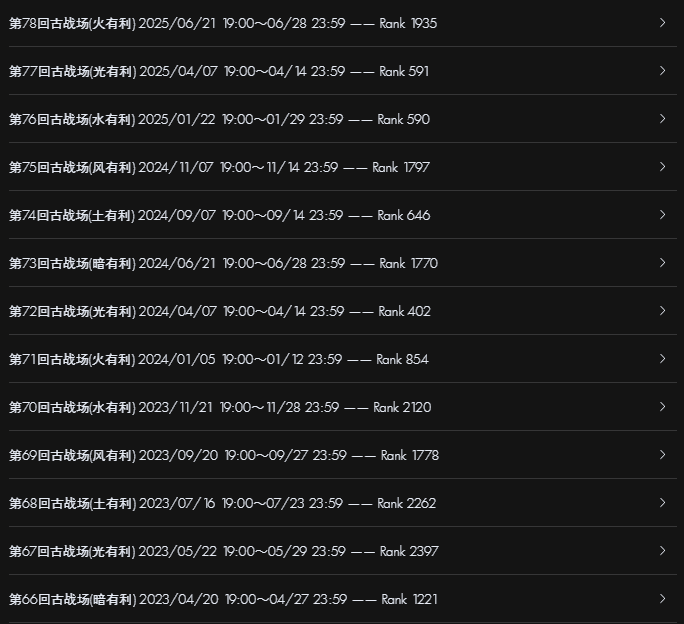 Ave Mujica招生 (2500A躺 | 無硬性拉閘/早場) @碧藍幻想 系列 哈啦板 - 巴哈姆特