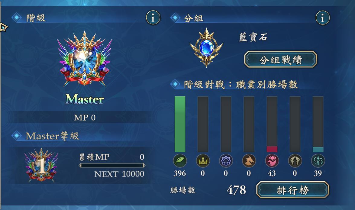 【心得】SV2 精靈使用與分享心得 7/11 3F更新 @闇影詩章 Shadowverse 哈啦板 - 巴哈姆特