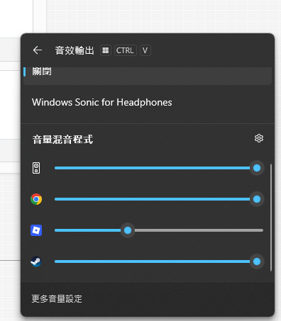 【討論】從win10升級成win11後出現的狀況;google chrome每次開啟時聲音都被重設 @電腦應用綜合討論 哈啦板 - 巴哈姆特