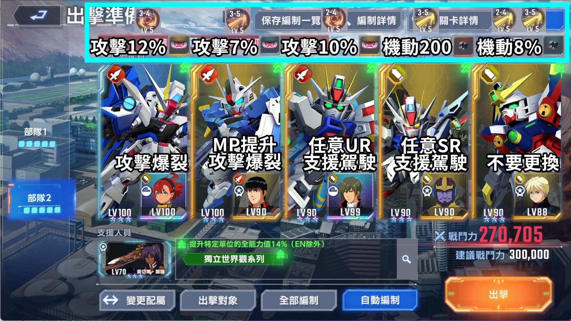 【攻略】永恆之路 EX4、EX5 通關打法參考(完結) @SD 鋼彈 G 世代 永恆 哈啦板 - 巴哈姆特