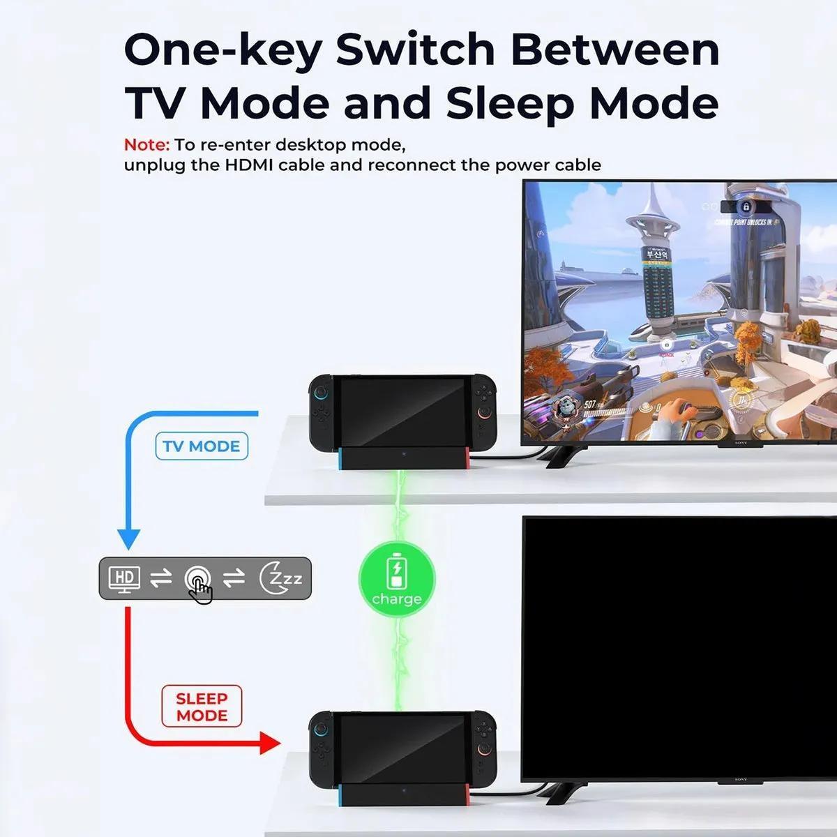 【心得】Switch2 副廠底座開箱 Antank S3 MAX TV Dock @NS2 / Nintendo Switch 2 哈啦板 - 巴哈姆特