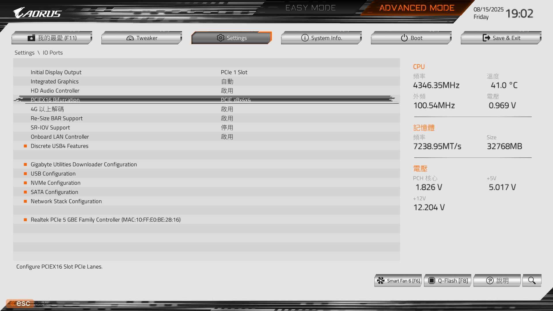 【討論】單卡雙擴ROG Hyper M.2分拆卡簡單介紹 @電腦應用綜合討論 哈啦板 - 巴哈姆特