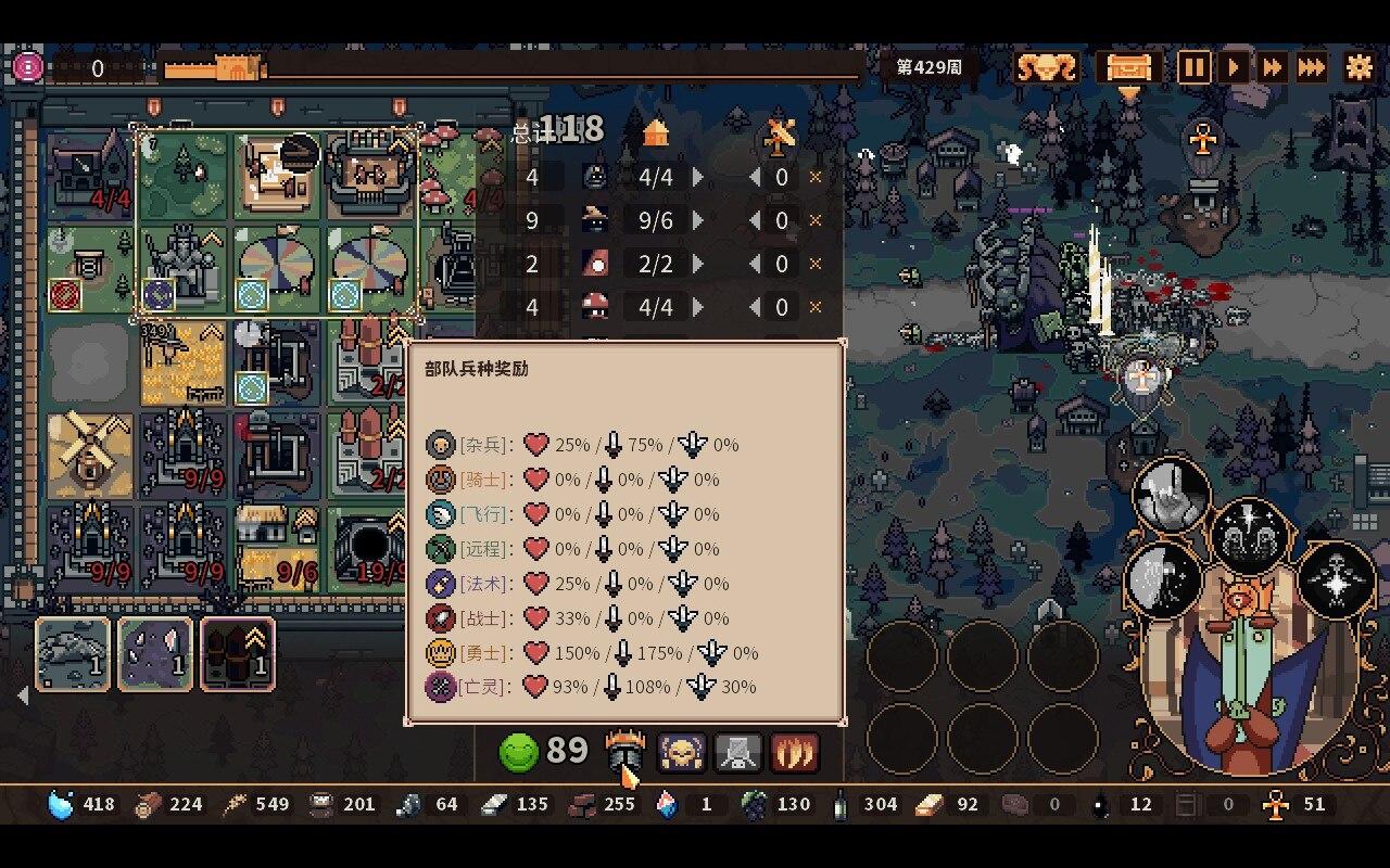 【心得】《The King is Watching 》王之凝視 新手向小技巧分享 @Steam 綜合討論板 哈啦板 - 巴哈姆特