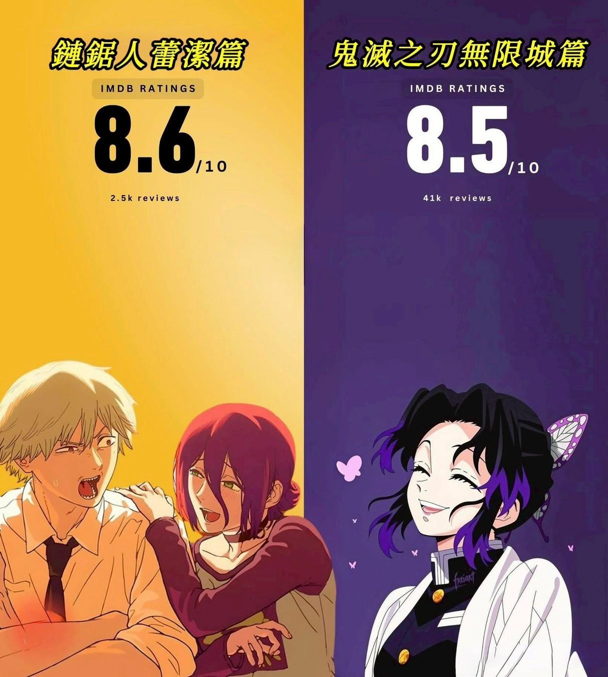 [達人專欄] 符合預期、總決戰第一場好戲《「鬼滅の刃」無限城編》 - wr1995的創作 - 巴哈姆特