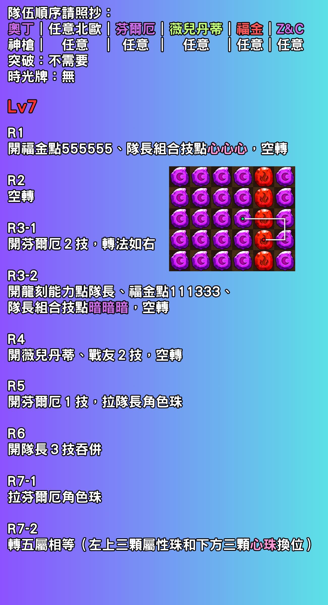 【攻略】奧丁無腦速刷【挑戰魔力的極限 上 Lv5、Lv6、Lv7】｜2F愛蜜莉雅 @神魔之塔 哈啦板 - 巴哈姆特
