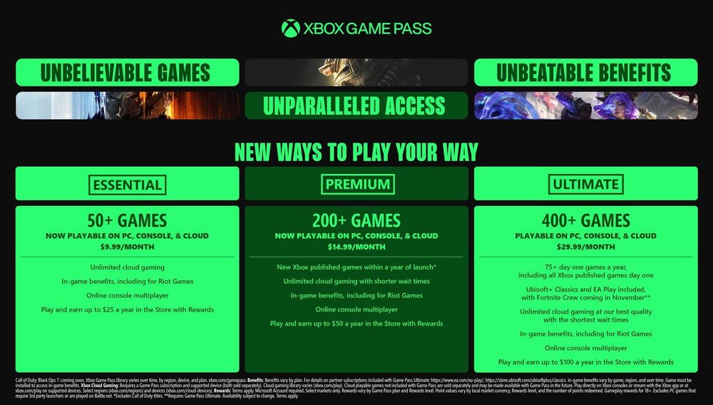 【情報】微軟宣布即日起Xbox Game Pass訂閱層級推出全新訂閱層級，XGPU一個月649元，Ubisoft+Classic加入XGPU ...