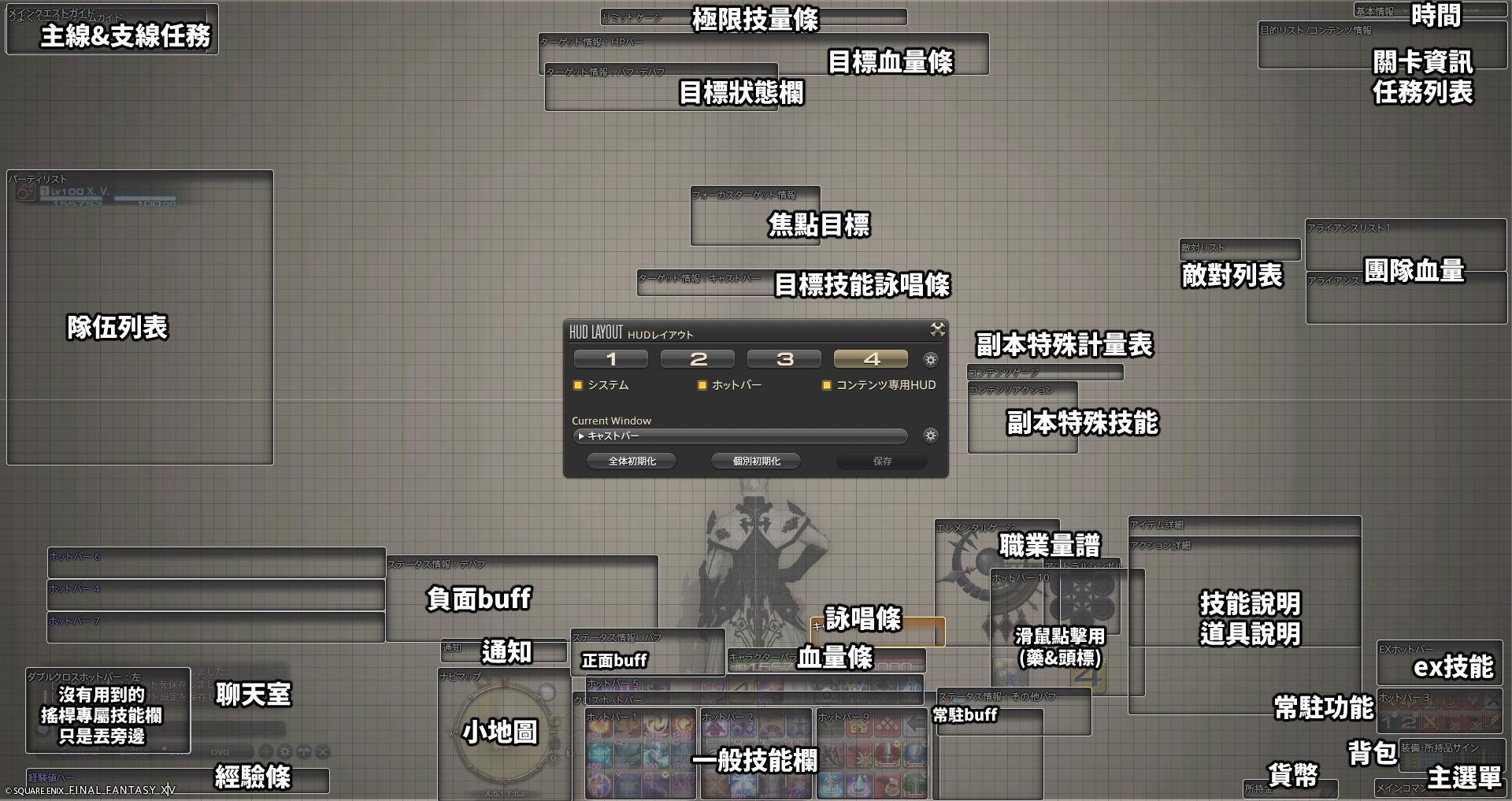 【心得】副本向玩家 HUD／UI 擺放方式 調整思路分享 @Final Fantasy XIV 精華區 - 巴哈姆特