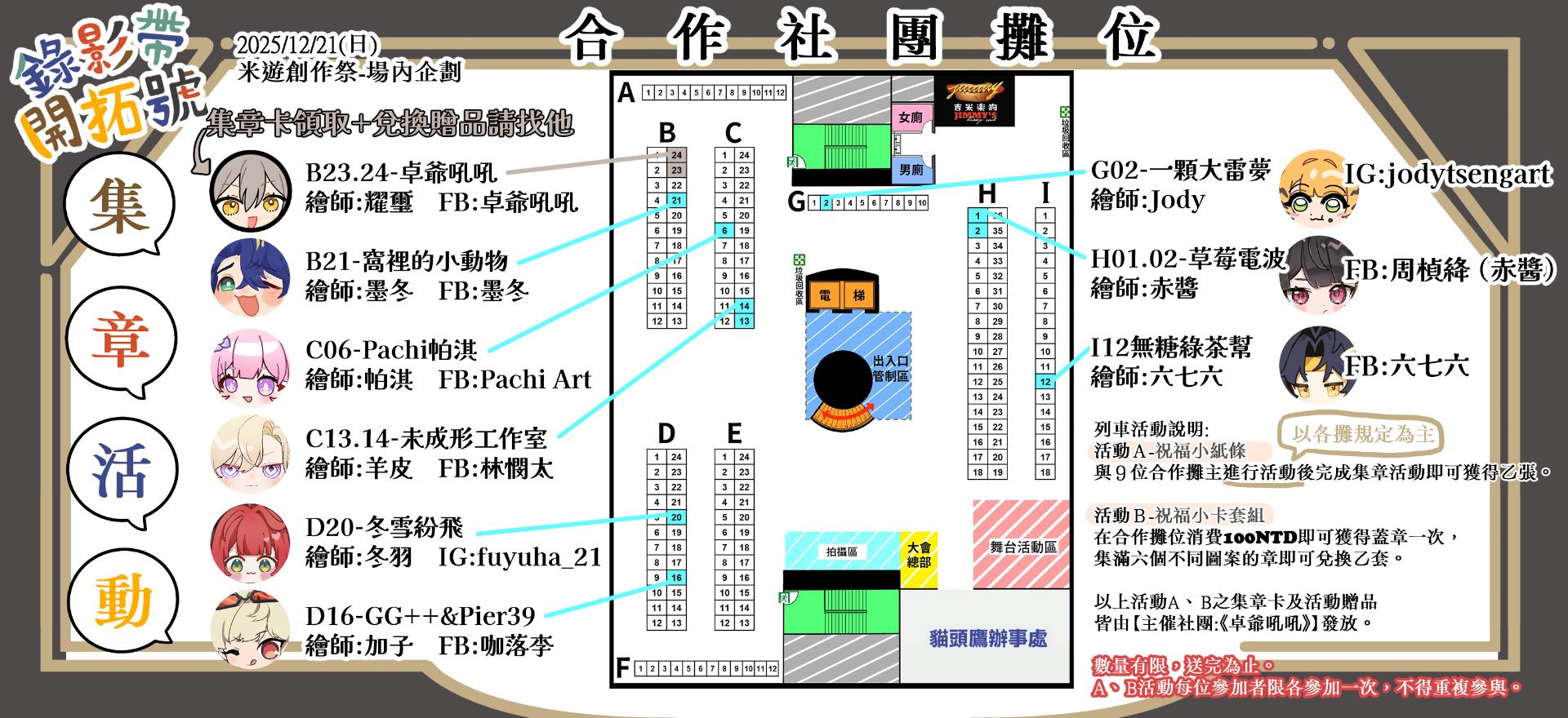 CWT71場後通販+REPO - j831213的創作 - 巴哈姆特
