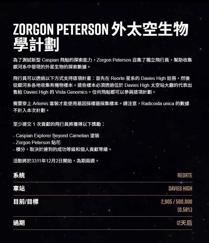 【情報】Zorgon Peterson 外太空生物學計劃 @Elite: Dangerous 哈啦板 - 巴哈姆特