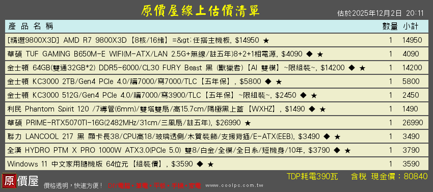 【問題】預算75~80K左右 組機健檢 @電腦應用綜合討論 哈啦板 - 巴哈姆特